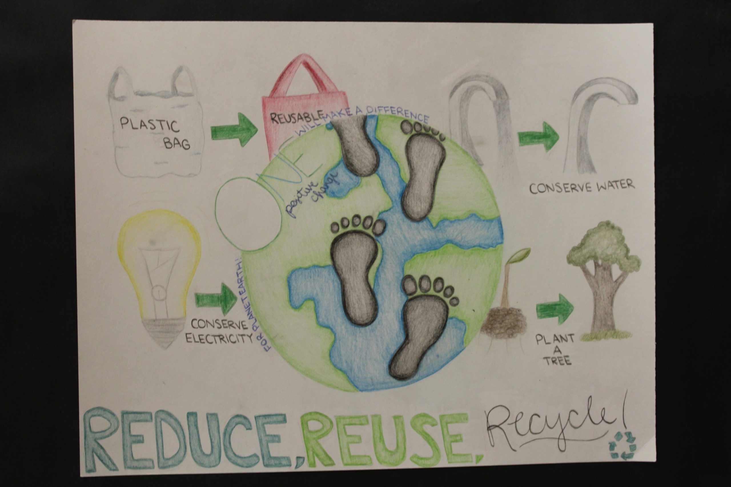 29th Annual Ozark Rivers Earth Day Poster/Trash Art Contest - Ozark ...